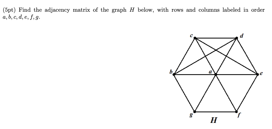 [Solved]: Find the adjacency matrix of the graph H below, wi