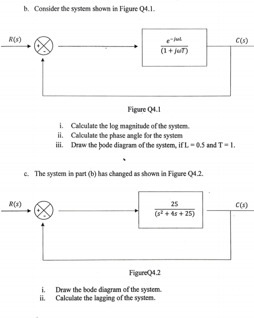 Solved b. Consider the system shown in Figure Q4.1. Figure | Chegg.com