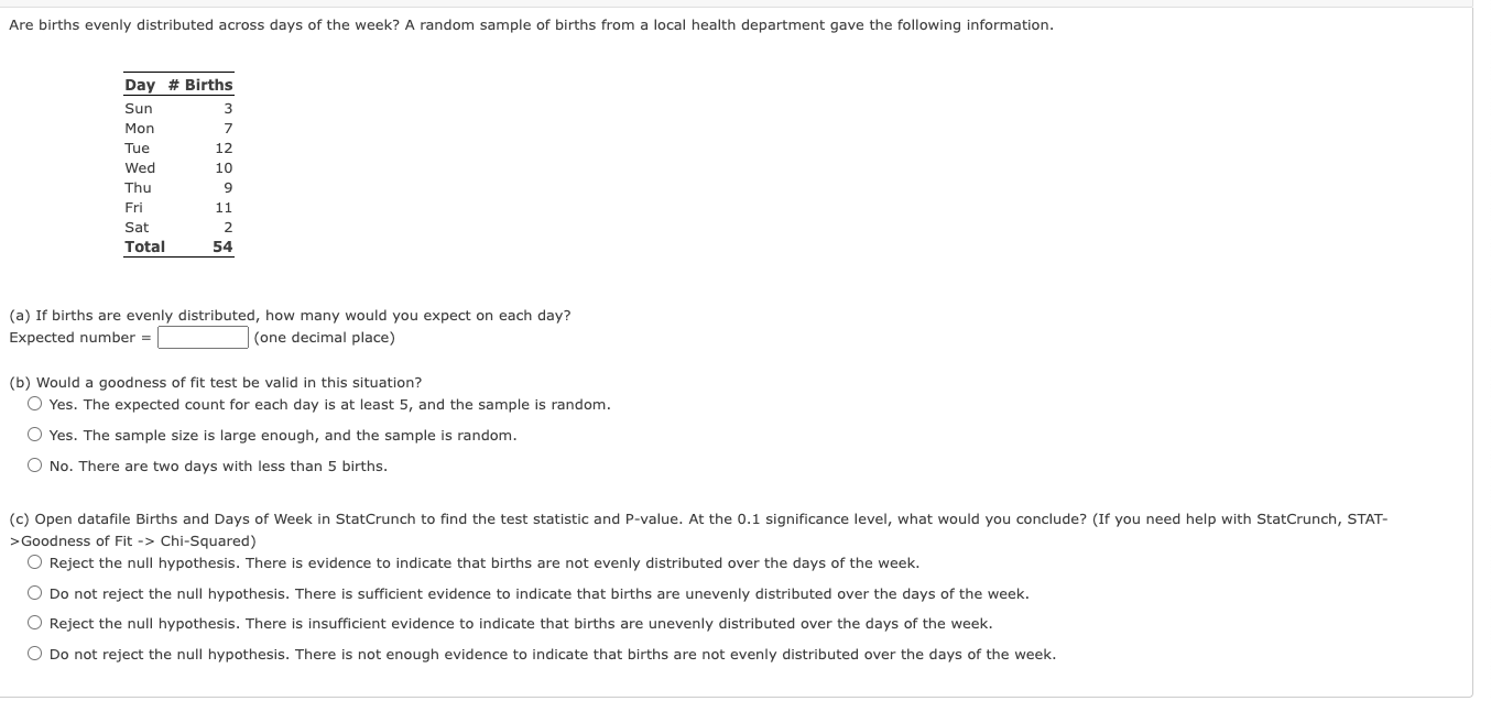 Solved Are births evenly distributed across days of the | Chegg.com