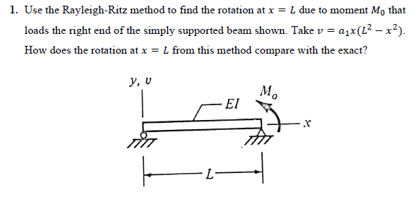 1. Use the Rayleigh-Ritz method to find the rotation | Chegg.com