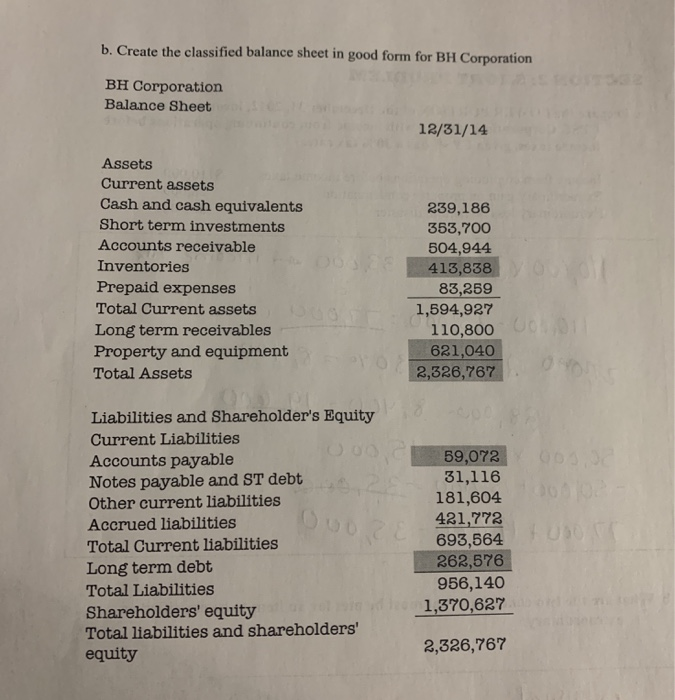 Solved b. Create the classified balance sheet in good form | Chegg.com