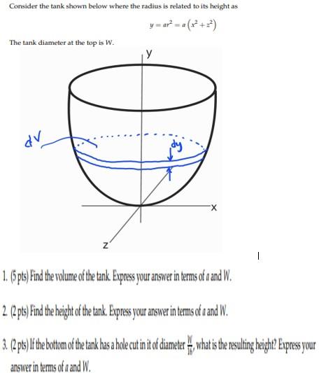 Solved Consider the tank shown below where the radius is | Chegg.com