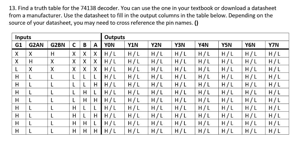 13. Find a truth table for the 74138 decoder. You can | Chegg.com