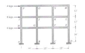 Solved SOLVE FOR THE REACTION OF THE PORTAL FRAME SHOWN | Chegg.com