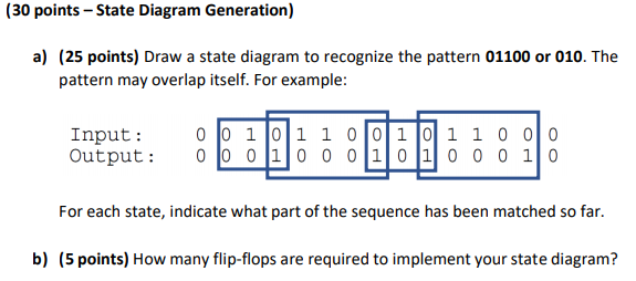 Solved (30 points – State Diagram Generation) a) (25 points) | Chegg.com