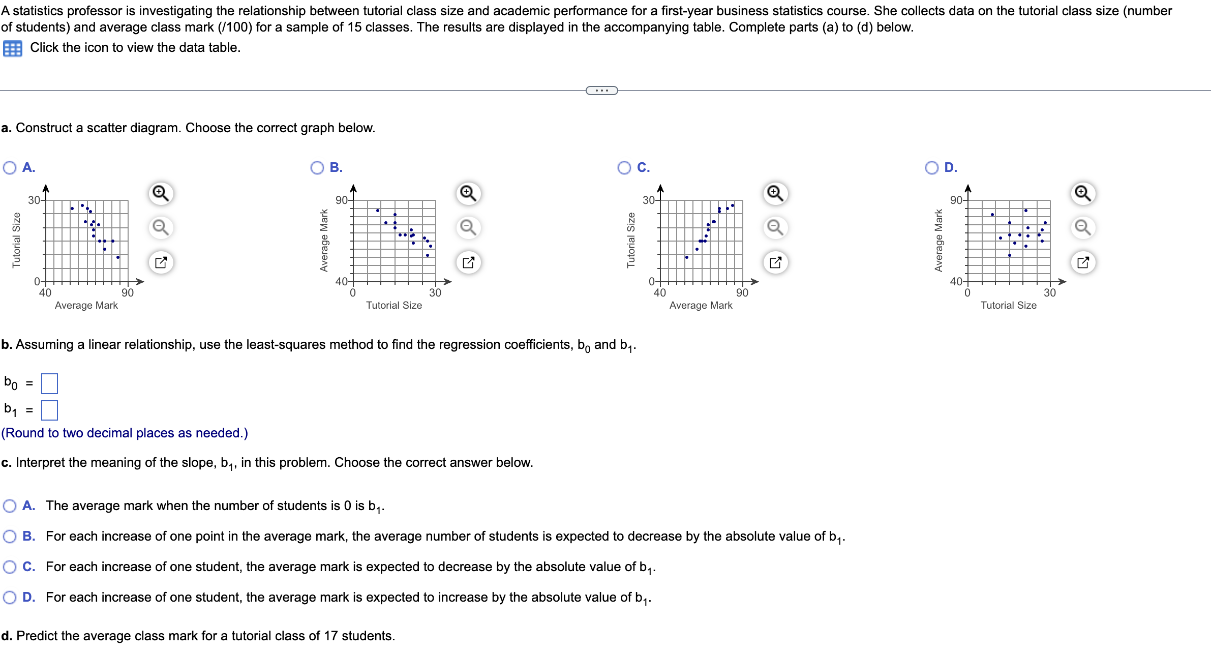 of students) and average class mark (/100) for a | Chegg.com
