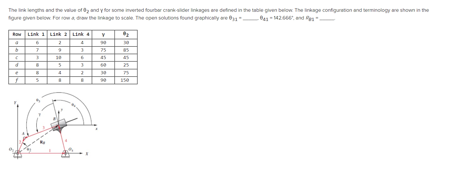 Solved figure given below. For row a, draw the linkage to | Chegg.com