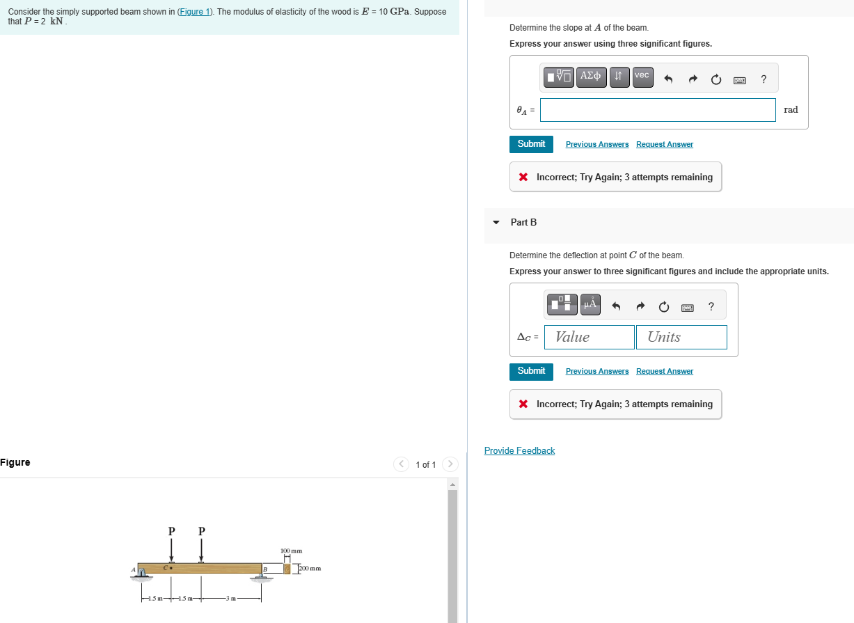 Solved Consider the simply supported beam shown in (Figure | Chegg.com