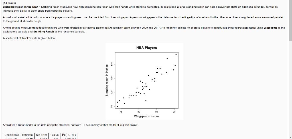 Solved (14 points) Standing Reach in the NBA - Standing | Chegg.com