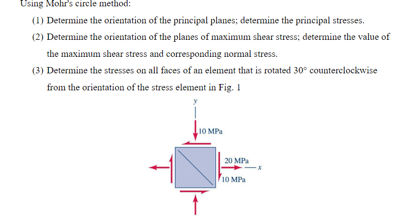Solved Using Mohr's circle method: (1) Determine the | Chegg.com