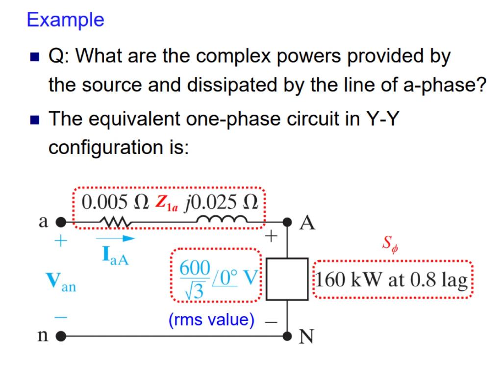 Solved Example Q: What are the complex powers provided by | Chegg.com