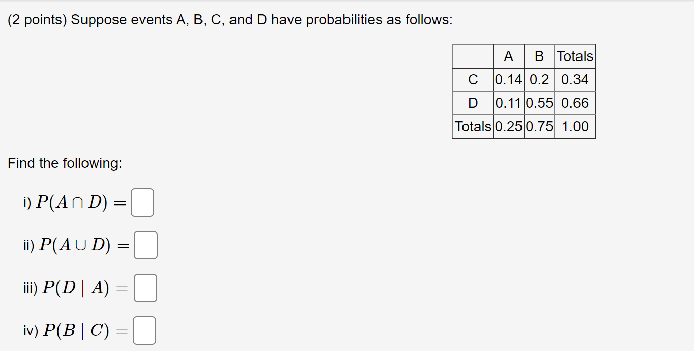 Solved (2 points) Suppose events A, B, C, and D have | Chegg.com
