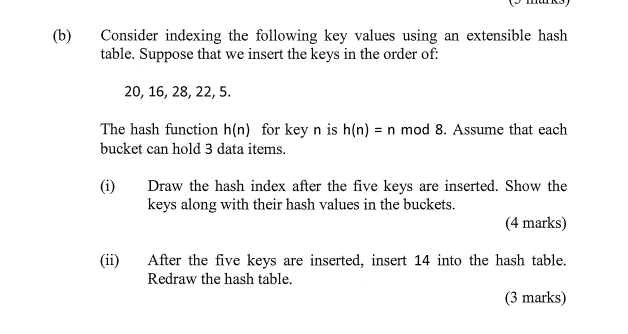 Solved (b) Consider indexing the following key values using | Chegg.com