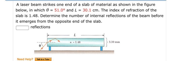 Solved A laser beam strikes one end of a slab of material as | Chegg.com