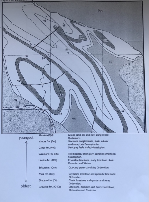 Solved Geologic Cross-Sections and Structure Contour Maps | Chegg.com