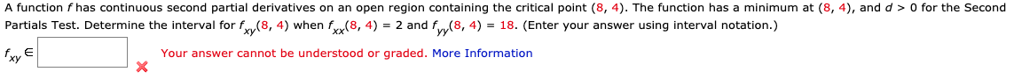 Solved A function f has continuous second partial | Chegg.com