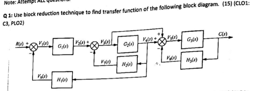 Solved Q 1: Use block reduction technique to find transfer | Chegg.com