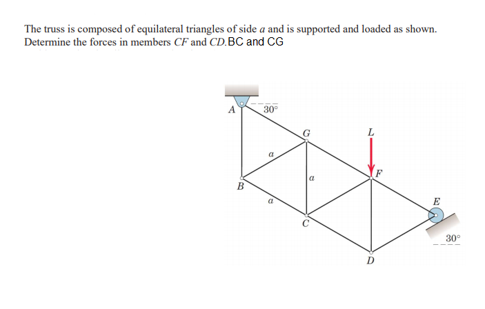 Solved The truss is composed of equilateral triangles of | Chegg.com