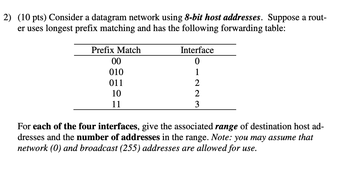 Solved 2) (10 pts) Consider a datagram network using 8-bit | Chegg.com