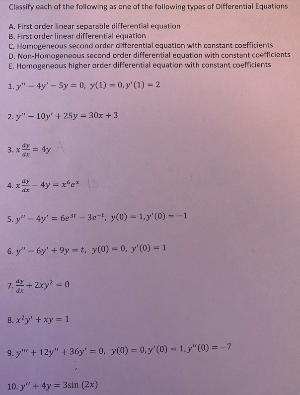 Solved Classify each of the following as one of the | Chegg.com