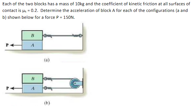 Solved Each of the two blocks has a mass of 10kg and the | Chegg.com