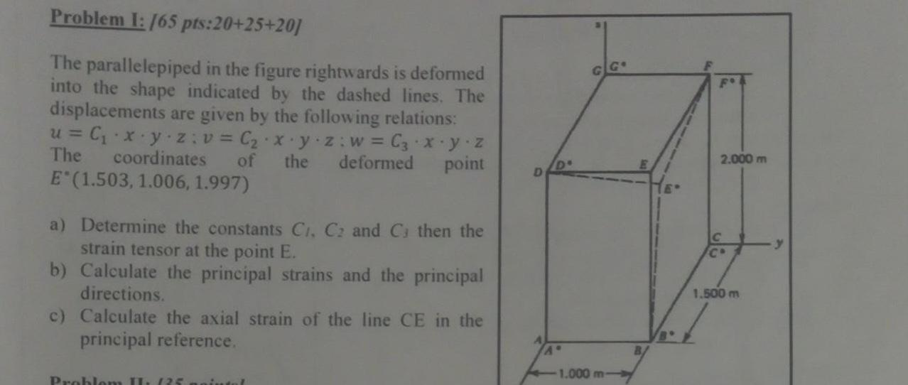 Solved Problem 1: /65 pts:20+25+20] The parallelepiped in | Chegg.com