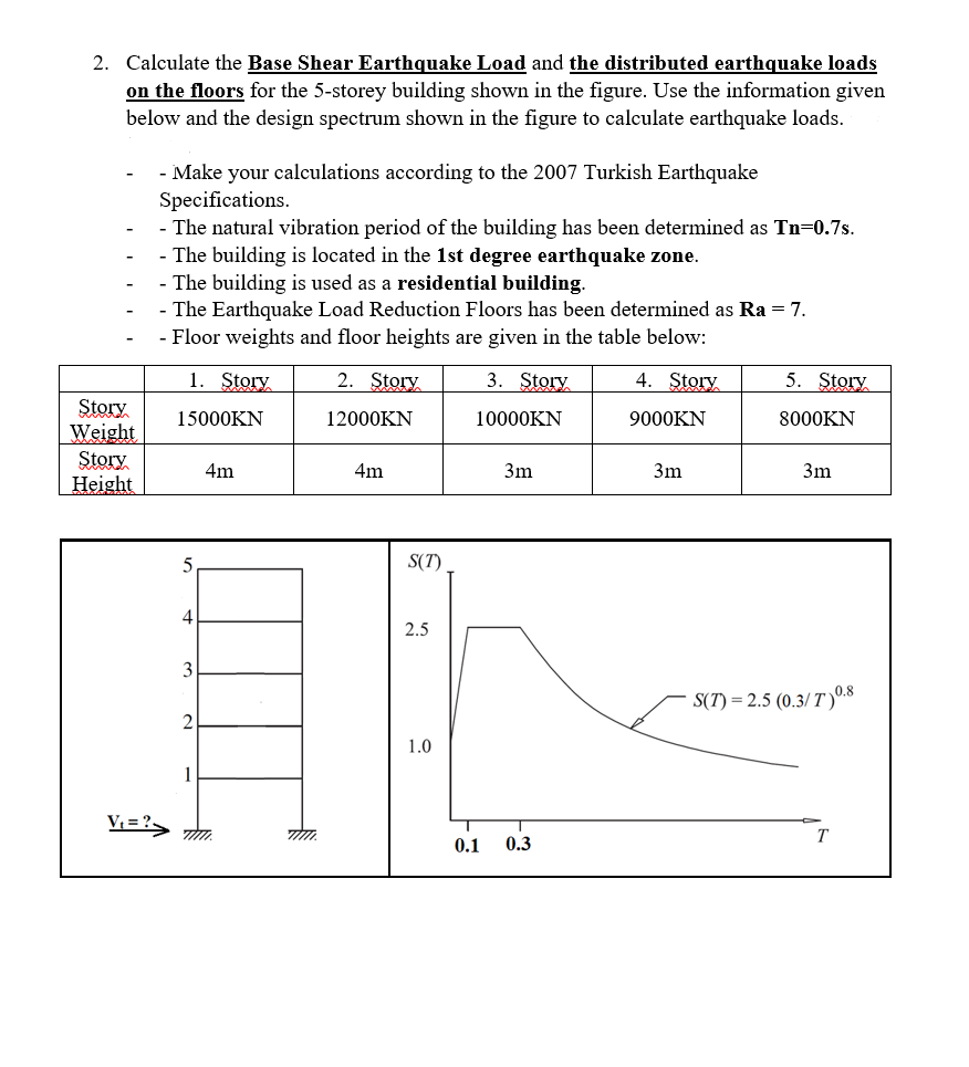 Solved 2. Calculate the Base Shear Earthquake Load and the | Chegg.com