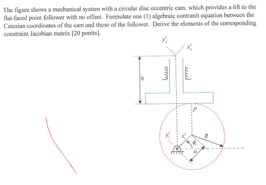 Solved The figure shows a mechanical system with a circular | Chegg.com