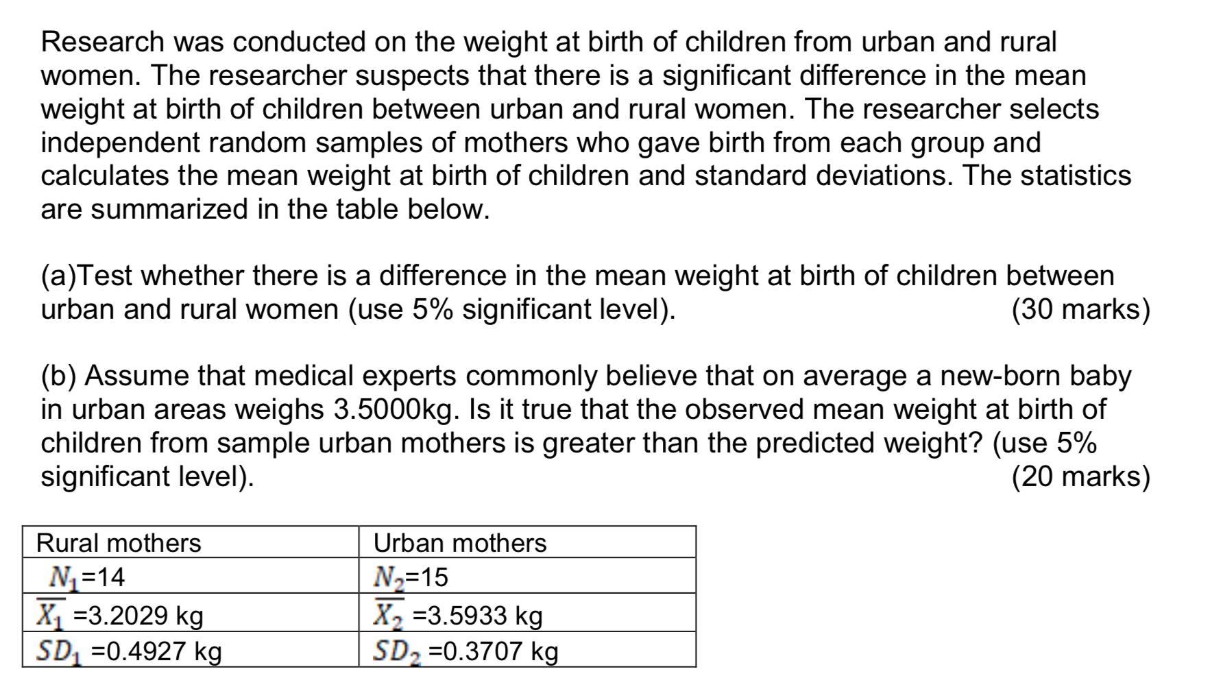 Solved Research was conducted on the weight at birth of | Chegg.com