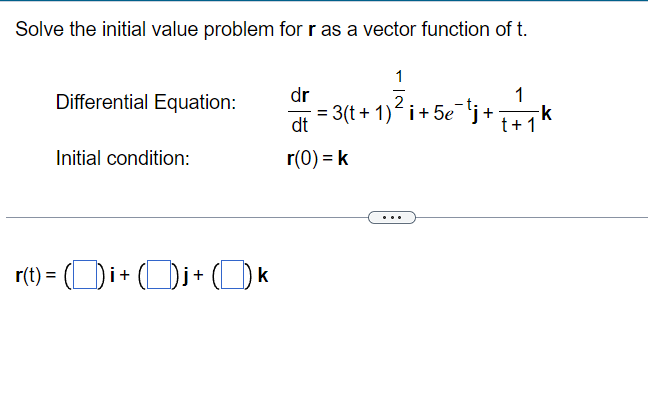 Solved Solve the initial value problem for r ﻿as a vector | Chegg.com