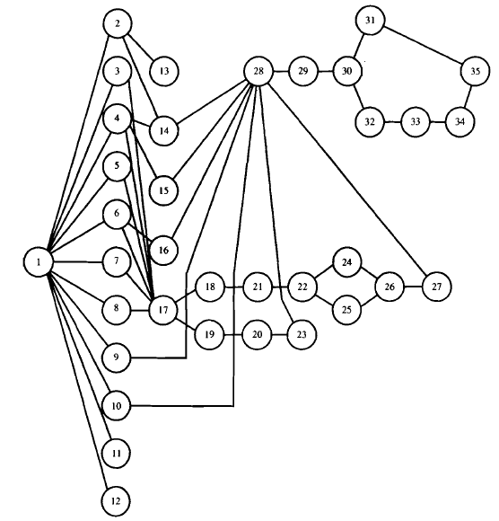 Use Johnson’s algorithm to find the optimal sequence | Chegg.com