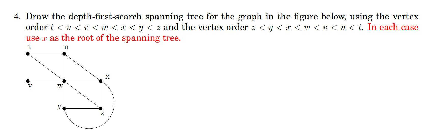 Solved 4. Draw the depth-first-search spanning tree for the | Chegg.com