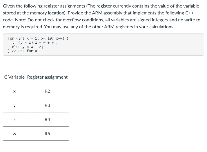 Solved Given the following register assignments (The | Chegg.com