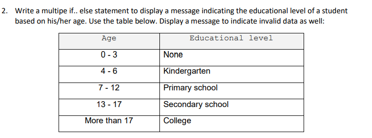 Solved 2. Write a multipe if.. else statement to display a | Chegg.com