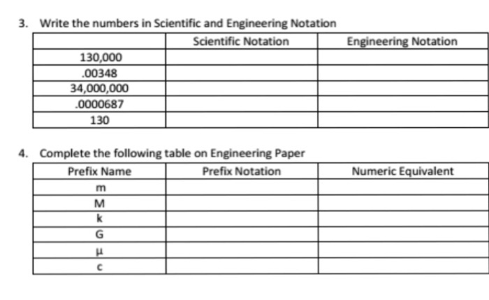 Solved 3. Write the numbers in Scientific and Engineering | Chegg.com
