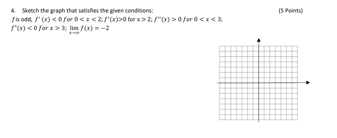 Solved 4.) Sketch the graph that satisfies the given | Chegg.com