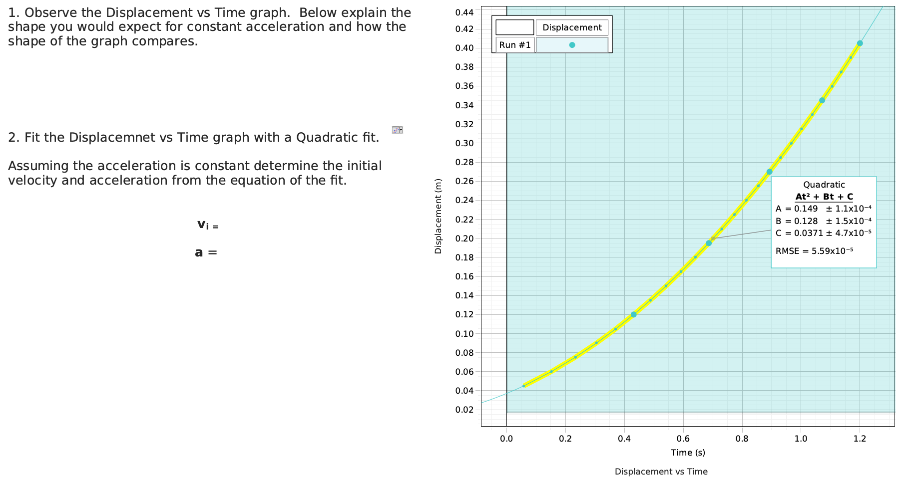 Observe the Displacement vs Time graph. Below explain | Chegg.com