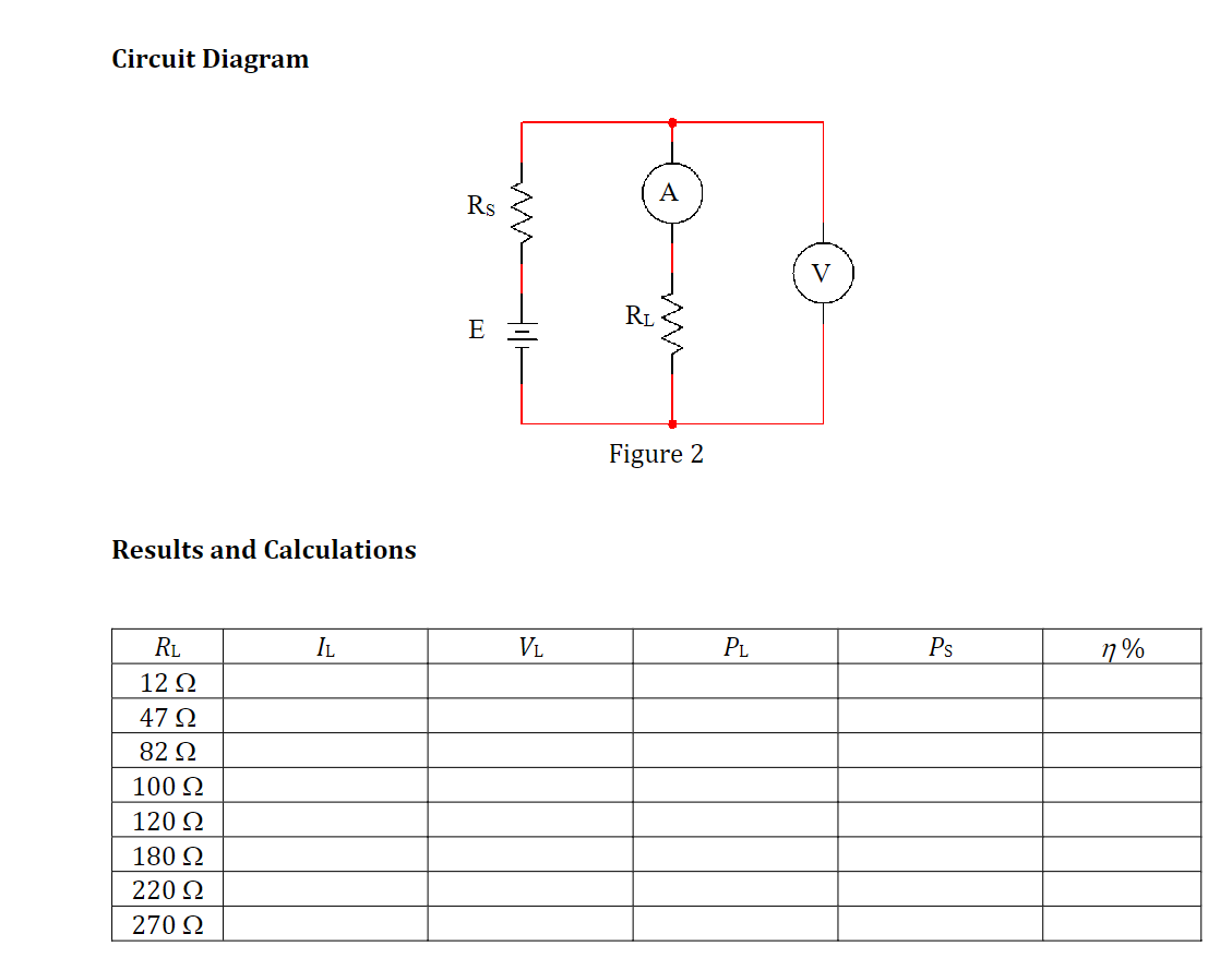 Solved Procedure 1. Build the circuit shown in figure 2. Use | Chegg.com