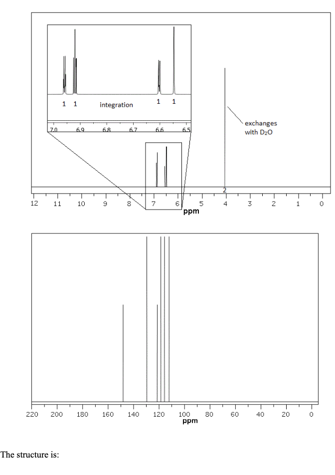 Problem \# 3: The structure is: | Chegg.com
