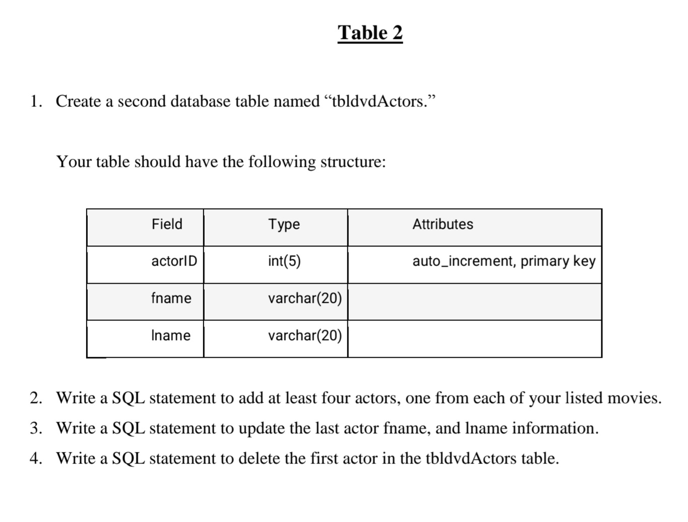 Solved Hello,Can you please help with the following and | Chegg.com