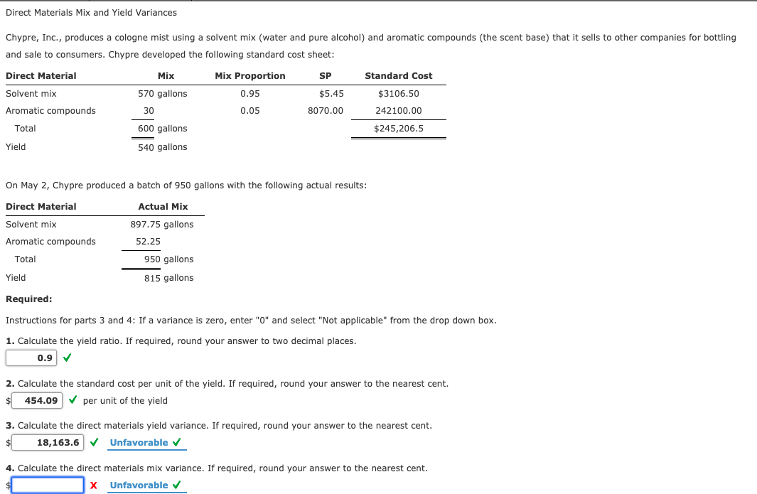Solved Direct Materials Mix and Yield Variances Chypre, | Chegg.com