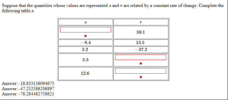 Solved Suppose that the quantities whose values are | Chegg.com