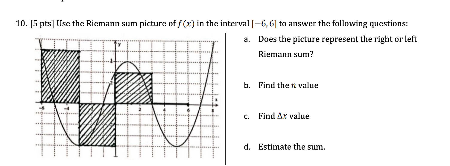 Solved 10. [5 pts] Use the Riemann sum picture of f(x) in | Chegg.com