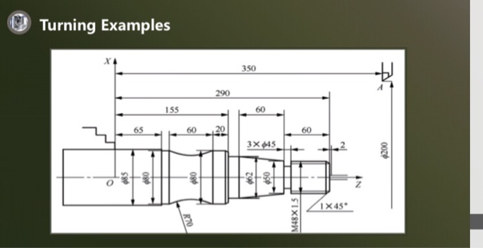Solved Turning Examples 350 290 155 60 65 60 20 60 X45 | Chegg.com