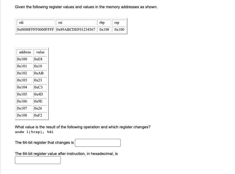 Solved Given the following register values and values in the | Chegg.com