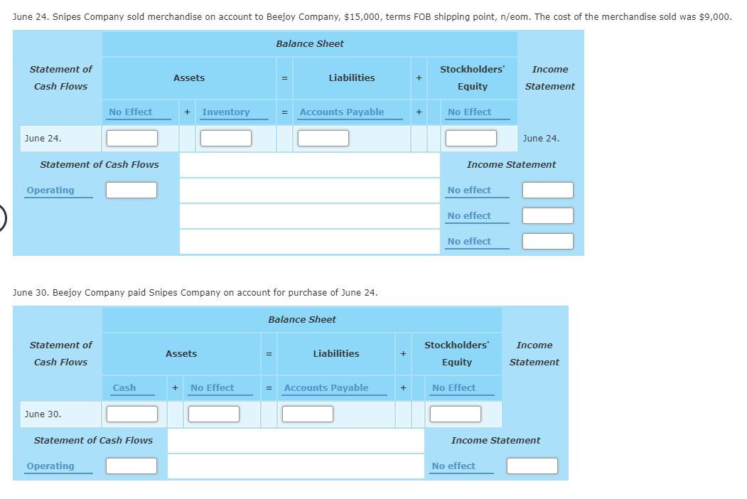 Solved Sales and Purchase-Related Transactions for Seller | Chegg.com