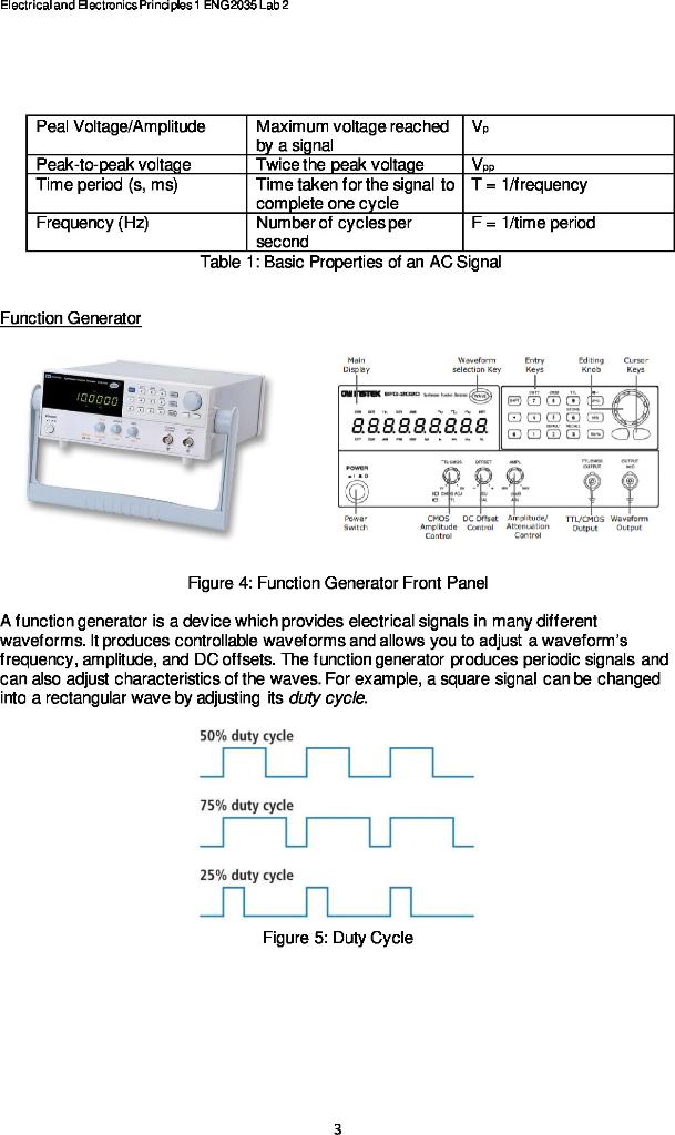 Solved Objective: Experiment 1: Introduction to AC Signals | Chegg.com