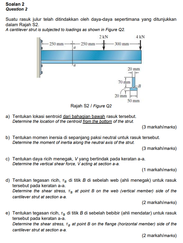 Solved Soalan 2 Question 2 Suatu rasuk julur telah | Chegg.com
