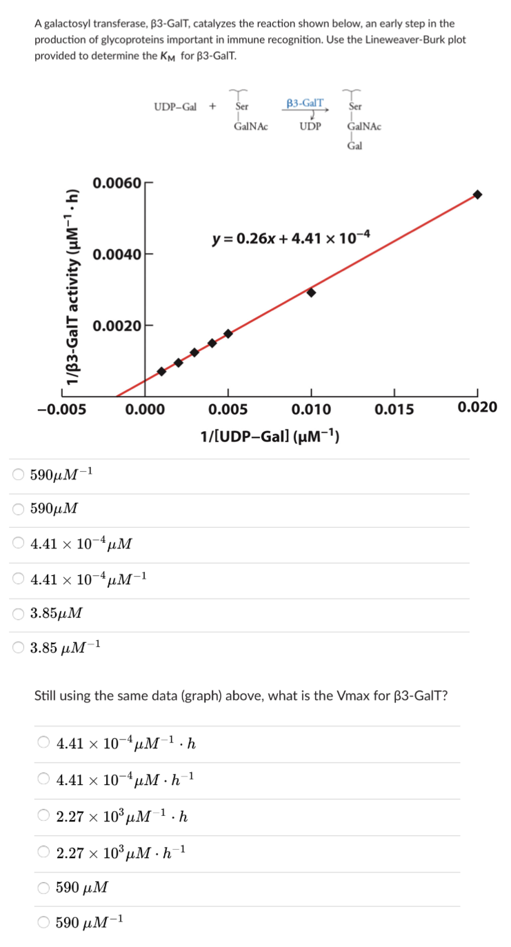 Solved A galactosyl transferase, B3-Galt, catalyzes the | Chegg.com