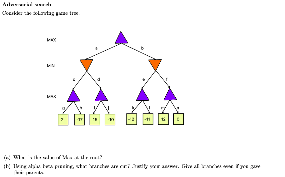Solved Please Answer all parts of the Question And Please | Chegg.com